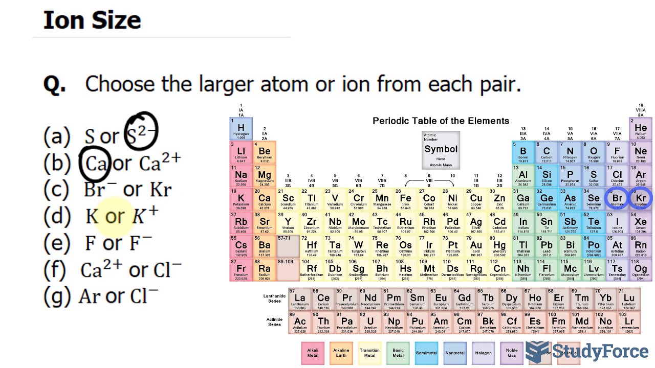 ⚗️ Determining Ion Atomic Size by Comparison - YouTube