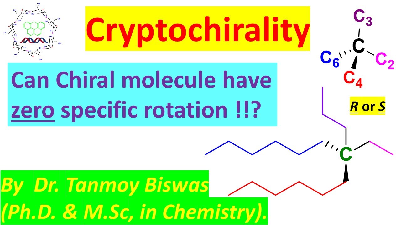 Cryptochirality (Chiral molecule and zero specific rotation) Chiral ...