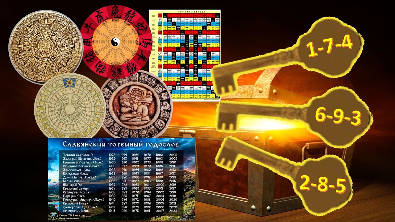 The Secret Of The Ancient Calendars - YouTube