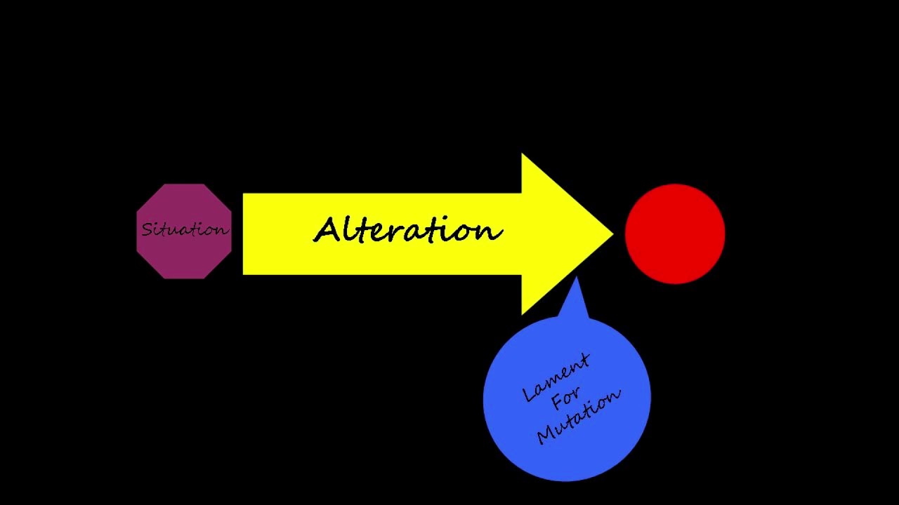 Irving - Alteration - YouTube