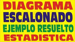 QUÉ ES UN DIAGRAMA ESCALONADO-ESTADÍSTICA-EJEMPLO RESUE... | Doovi
