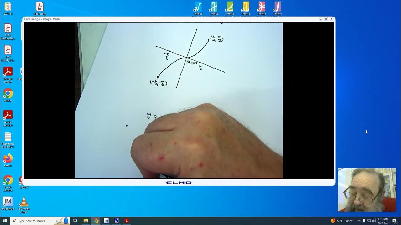 Graphing Arcsine Arccosine And Arctangent Functions Youtube