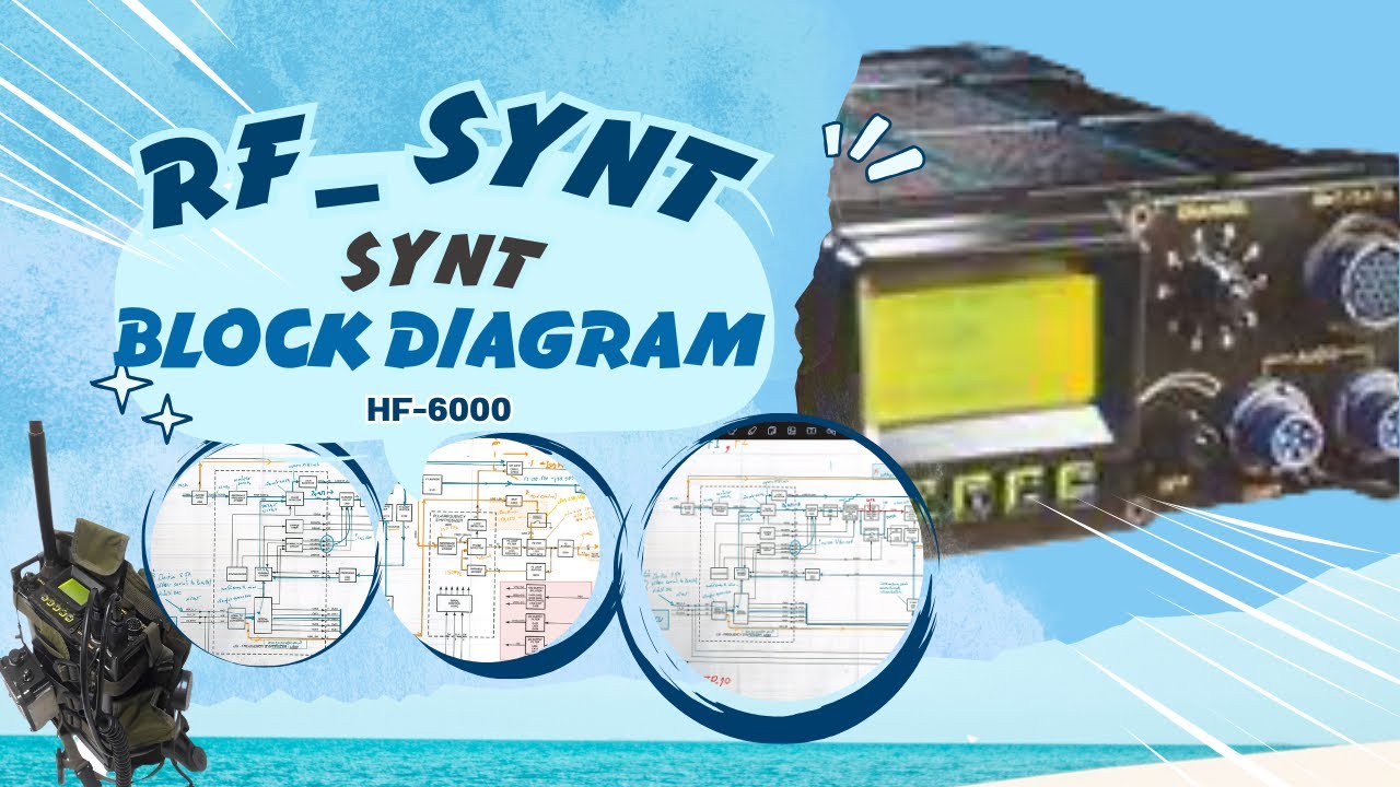 RF_SYNT Block Diagram HF-6000 - YouTube