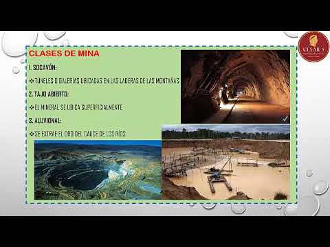 SECTOR PRIMARIO EXTRACTIVO I: MINERÍA, PETROLEO Y GAS - YouTube