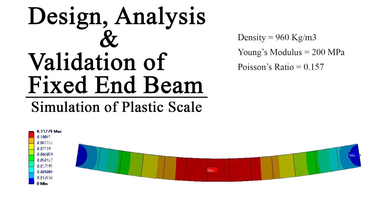 Simulation of Plastic Scale | S02 - YouTube