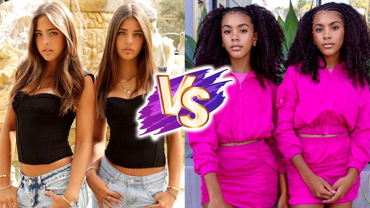 Clements Twins VS McClure Twins Natural Transformation 🌟 2025 | From 0 ...