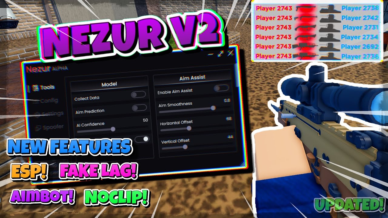 [OP] Nezur V2 Features | Detailed | TUTORIAL - YouTube