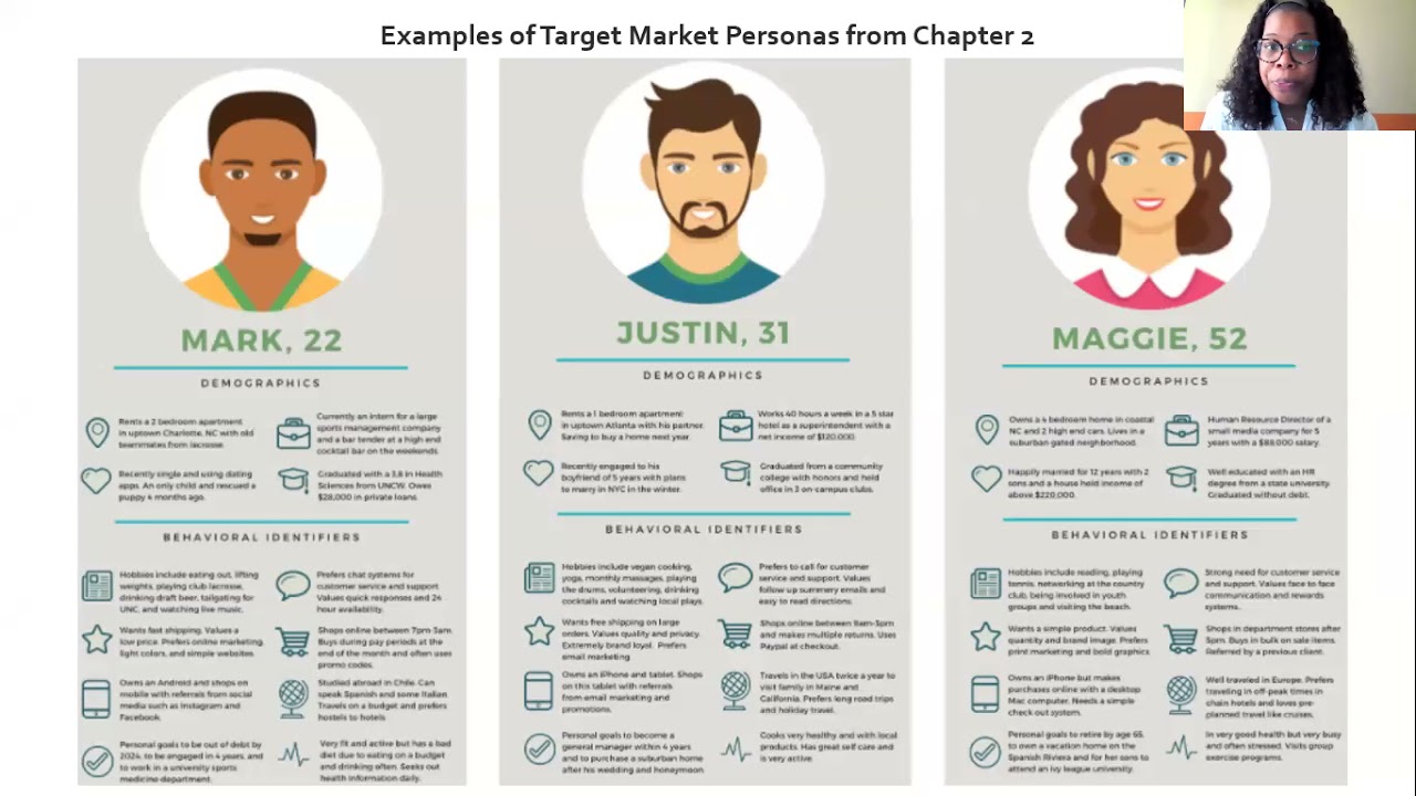 MKT205 Milestone Two Project Guidelines - YouTube