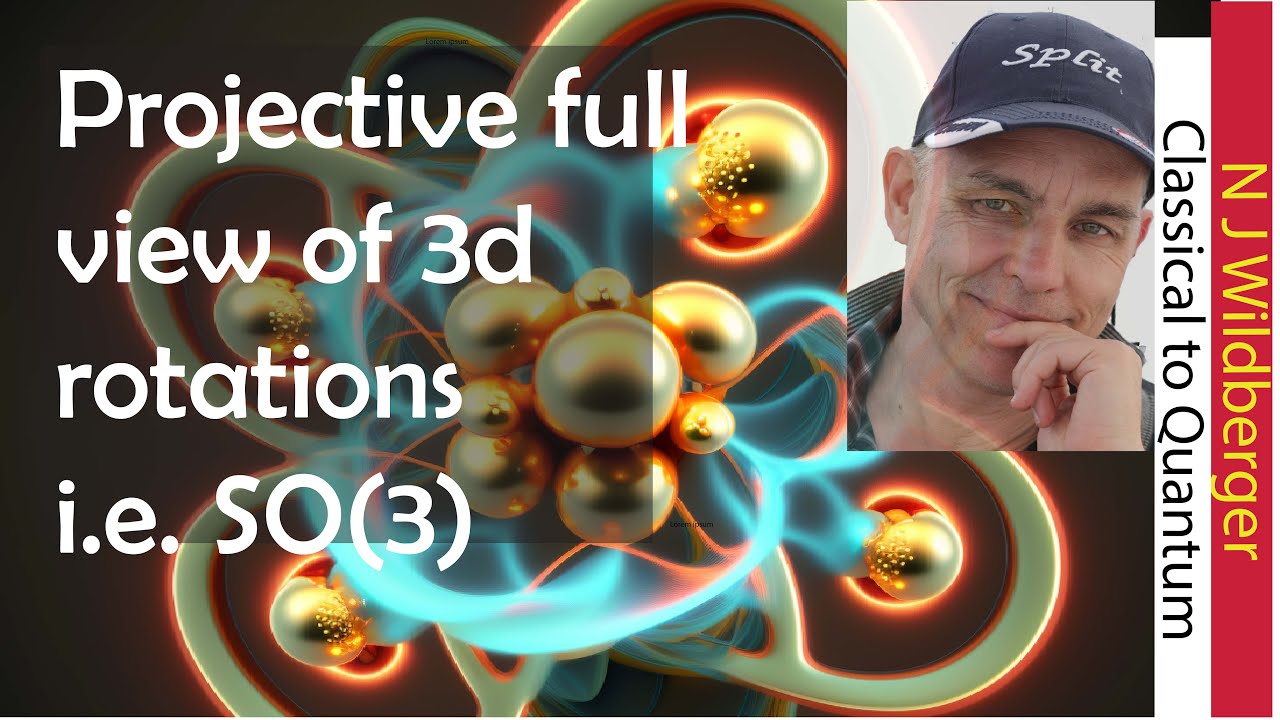 The projective rational view of the 3D rotation group SO(3) | Classical ...