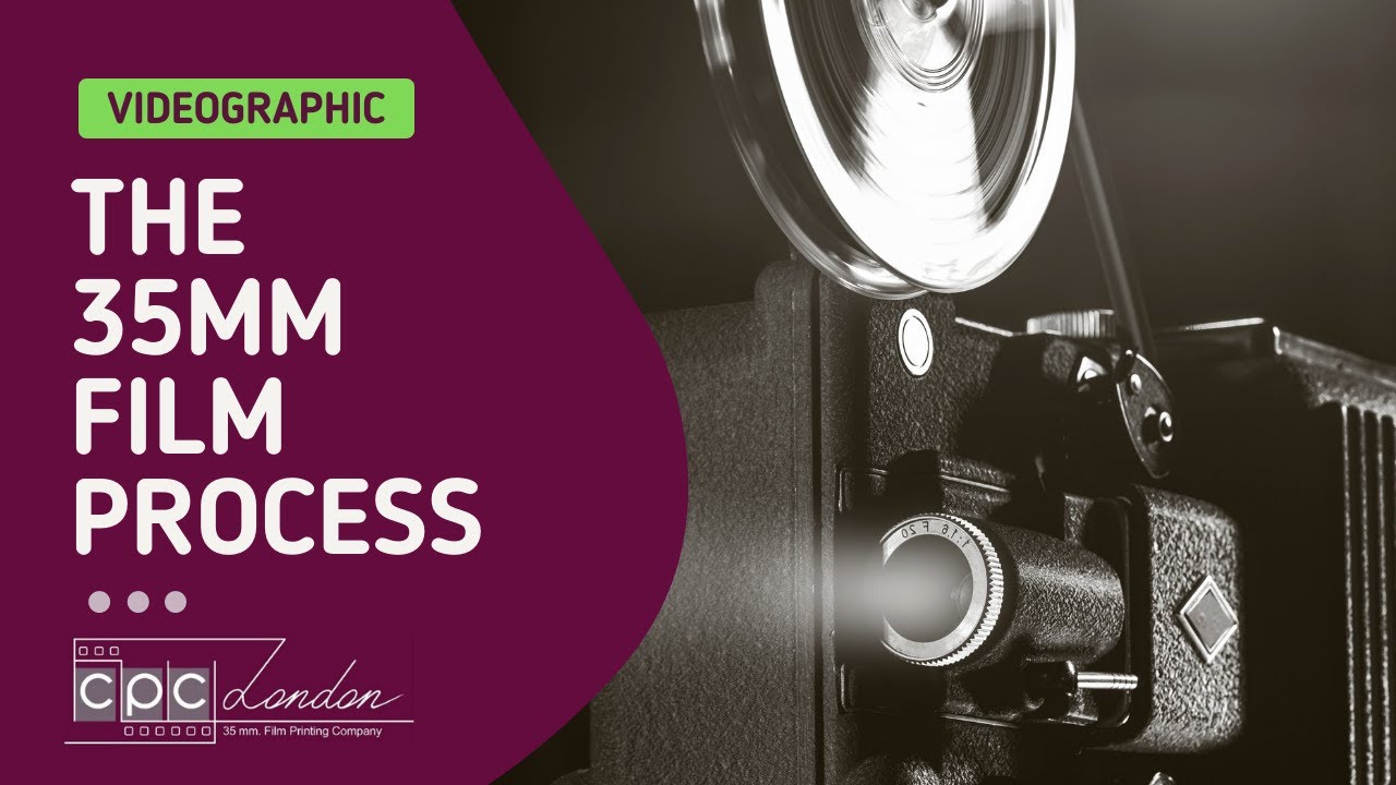 Videographic How To Print Your Digital Movie On 35mm Film [no