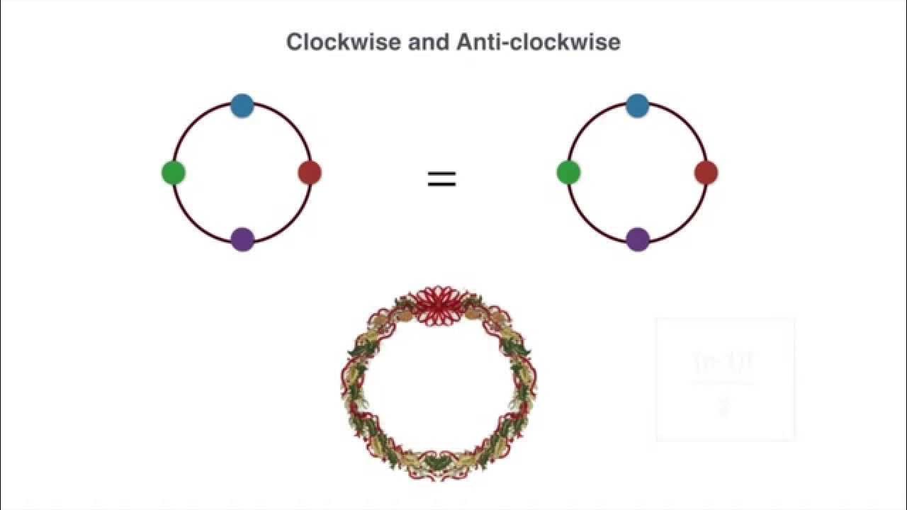 Clockwise & Anti Clockwise 2 - YouTube