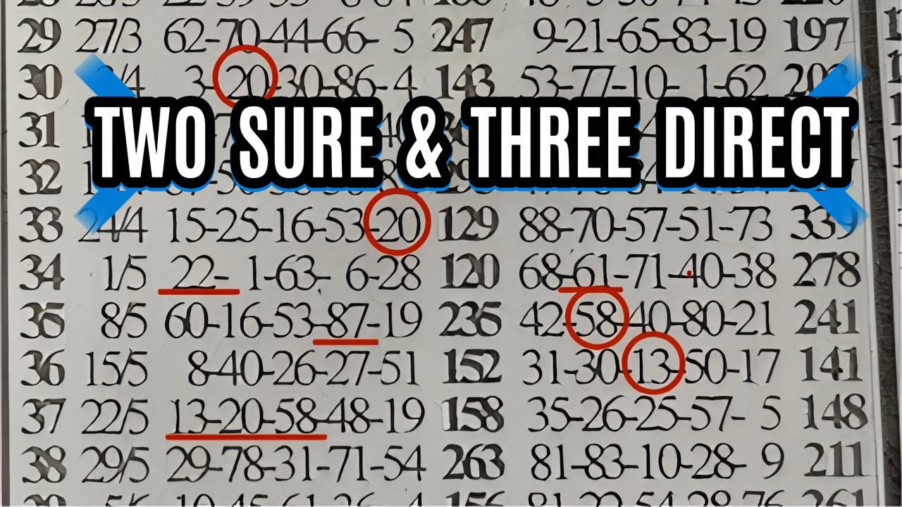 TWO SURE AND THREE DIRECT SET WEDNESDAY NOON RUSH LOTTO! 🔥🔥🔥💯 - YouTube