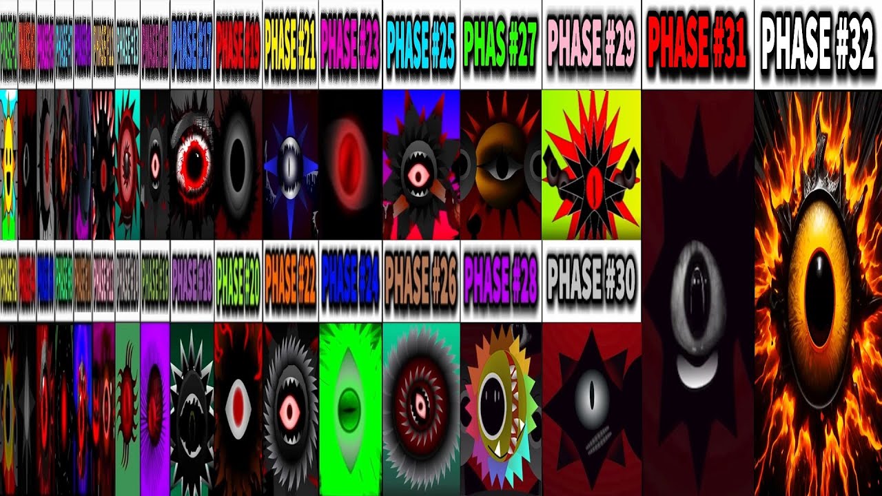 Phase 1-2-3-4-5-6 VS Phase 7 VS Phase 8 VS Phase 9 VS Phase 10 VS Phase ...