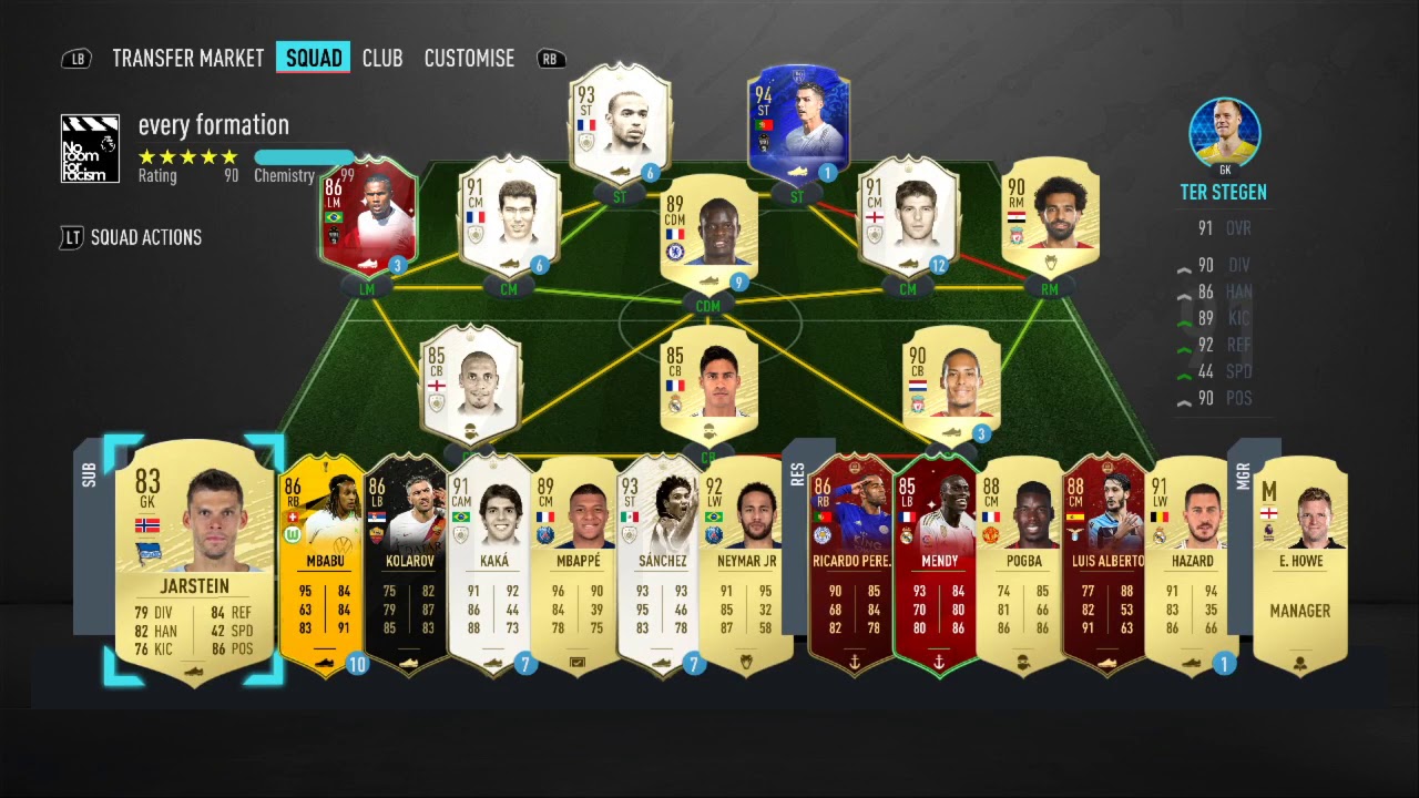 FIFA 20 3142 BEST CUSTOM TACTICS AND PLAYER INSTRUCTIONS***EVERY ...