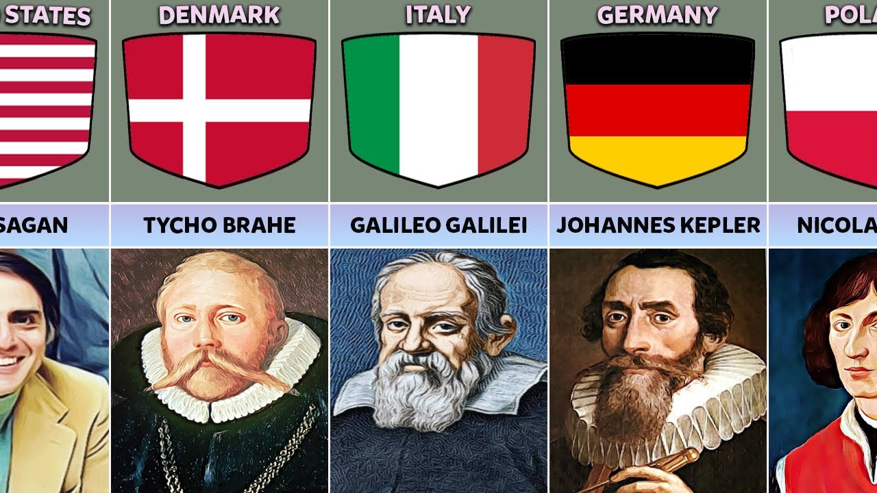 Famous Astronomers From Different Countries - YouTube