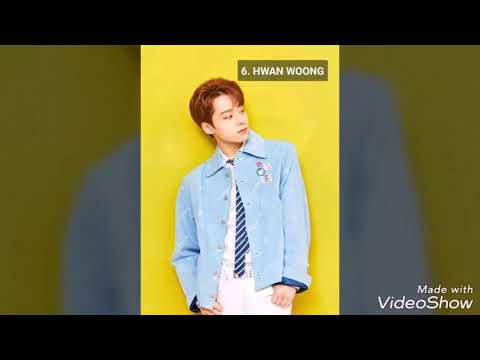 ONEUS Visual Ranking 2019