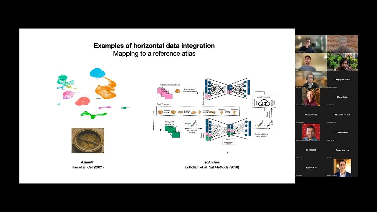 Principles and challenges in single-cell data integration - YouTube