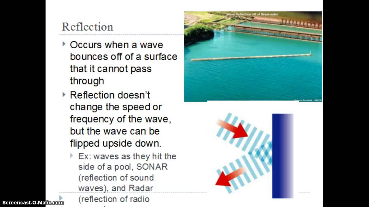 PS- Wave Behavior - YouTube