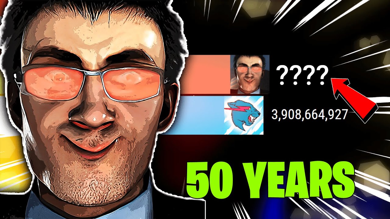 Skibidi Toilet SUBS in 50 Years | DaFuq!?Boom! - YouTube