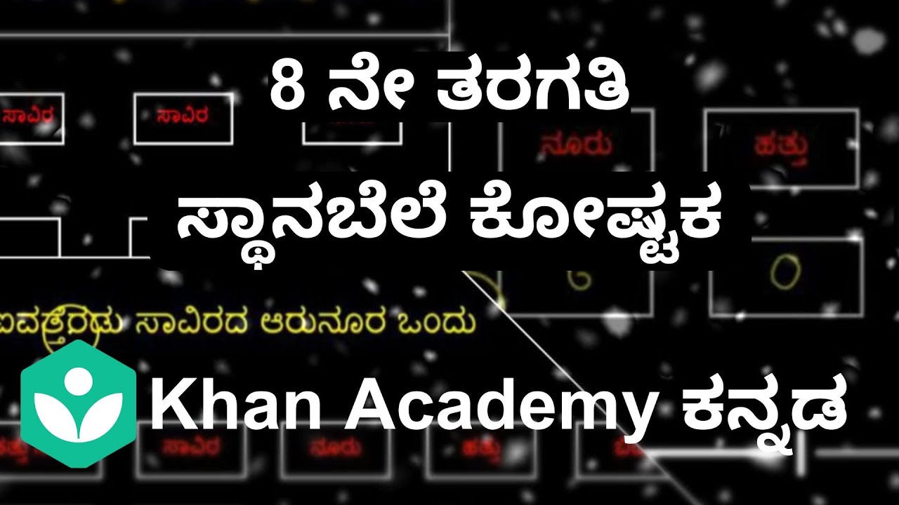 Place value tables[Kannada]|Class 8|Maths|Khan Academy - YouTube