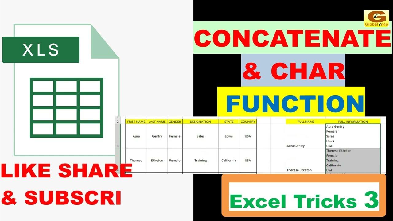 CONCATENATE CHAR IN EXCEL CONCATENATE FORMULA CHAR 10 CHAR IN concatenate-char-in-excel-concatenate-formula-char-10-char-in