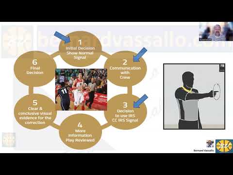 Basketball - Application of the IRS (Instant Replay System) + Head ...