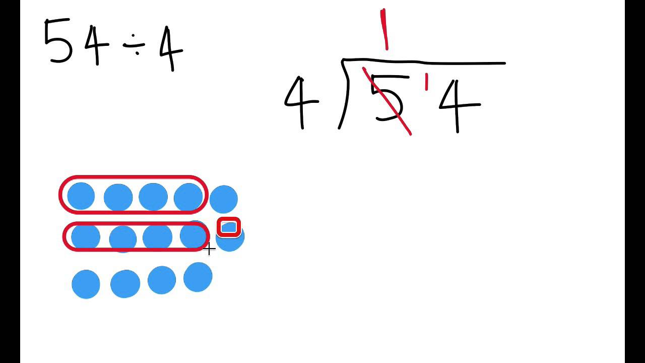 Short Division YouTube Short Division YouTube