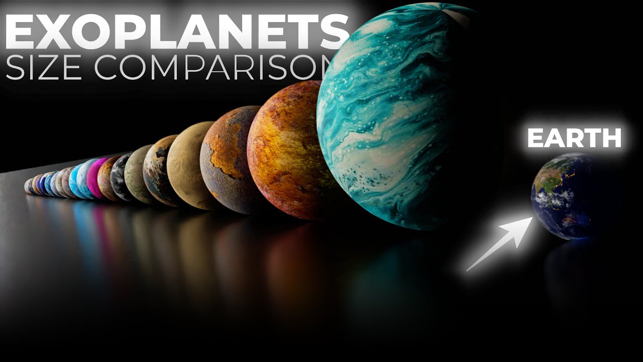 Exoplanet Size Comparison in 3D | 3D Real Scale | 3D Size Comparison ...