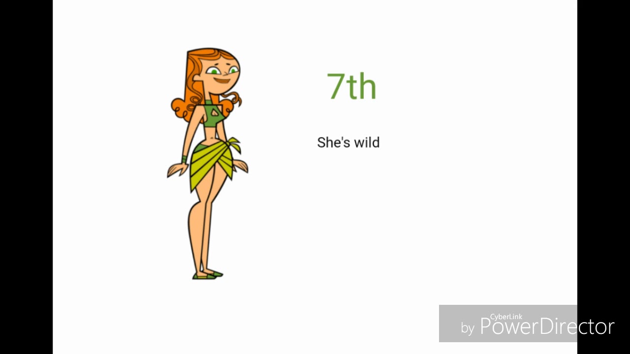 Cartoon elimination elimination order - YouTube