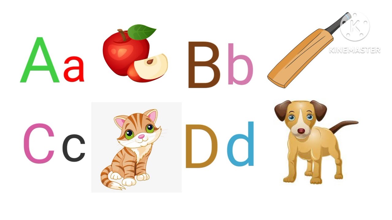 abcd Small Letters | Alphabet for Kids Basic Learning | Small abcd and ...