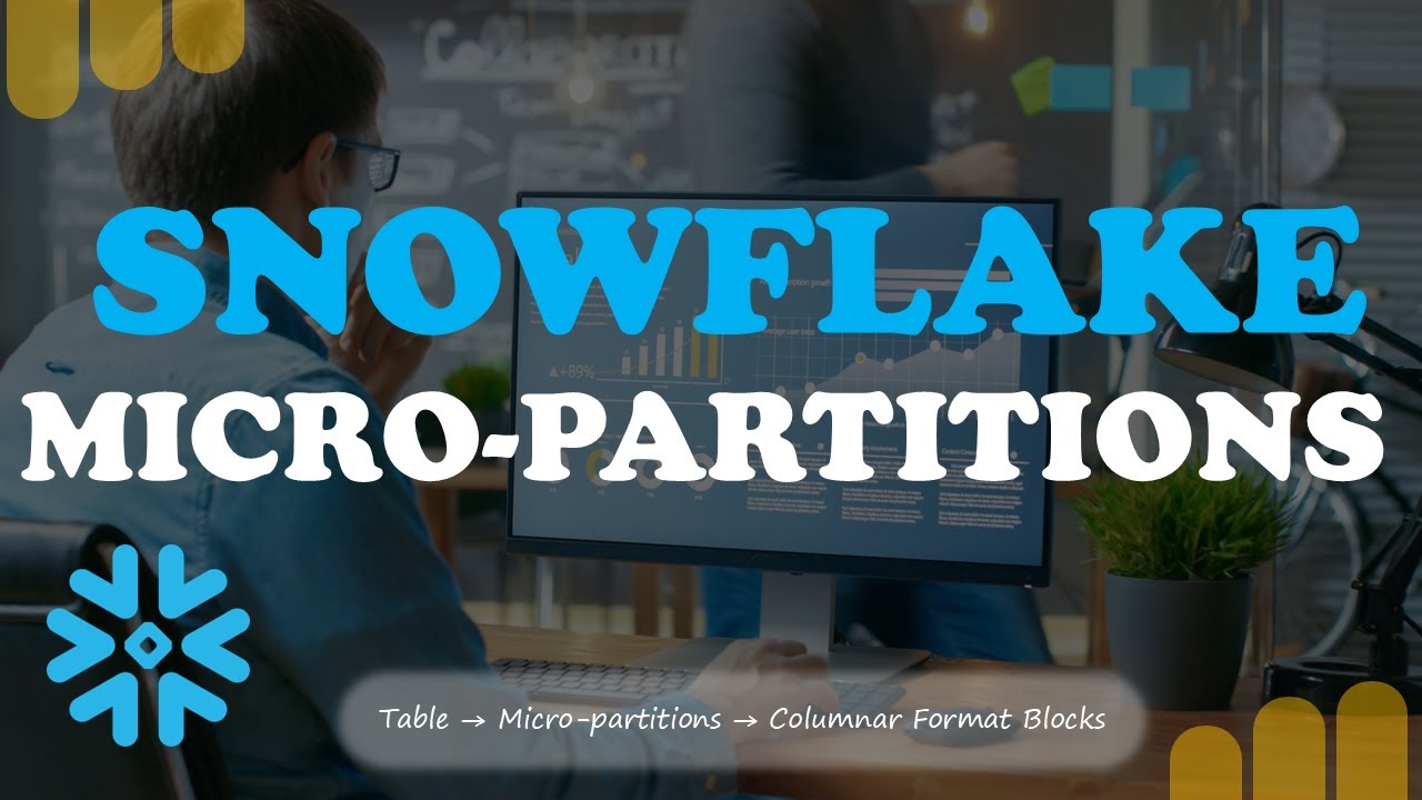 Snowflake Micro-Partitions Explained | Data Storage & Performance ...