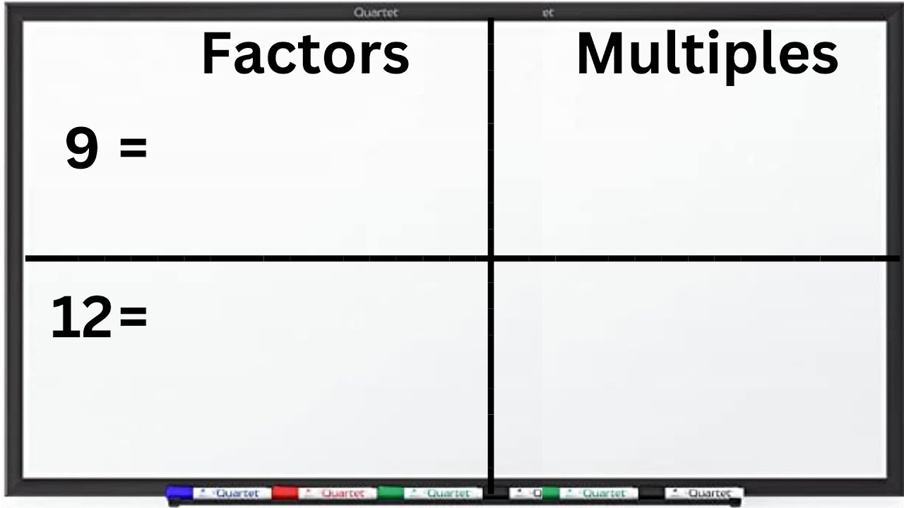 FACTORS And MULTIPLES Tagalog Teacher Mathrix YouTube factors-and-multiples-tagalog-teacher-mathrix-youtube