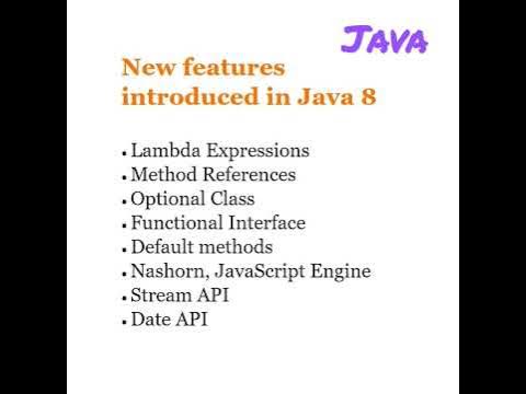 New Features Introduced In Java 8 - YouTube