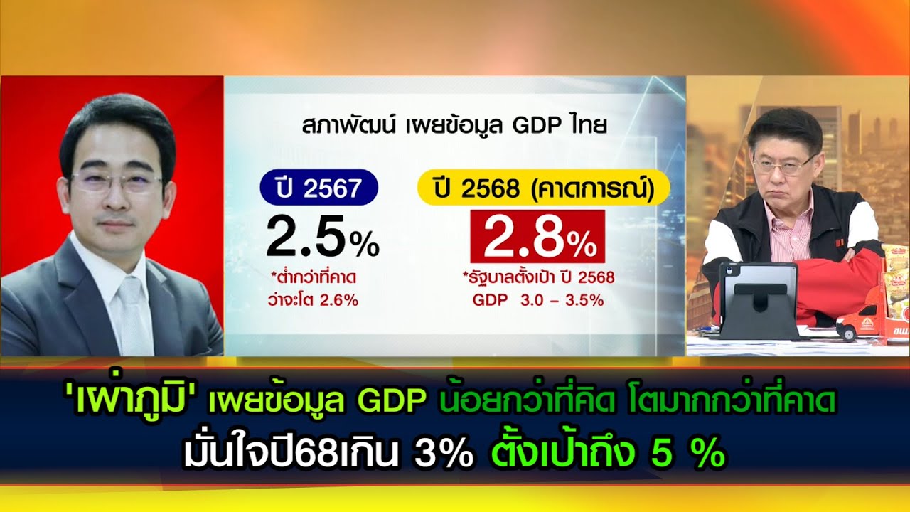 "ปี 67 ปัญหารุมเร้า GDP ต่ำกว่าคาด! มั่นใจ ปี 68 โตตามเป้า" เปิดใจ 'เผ่าภูมิ' คาดการณ์ปี GDP ปี ...