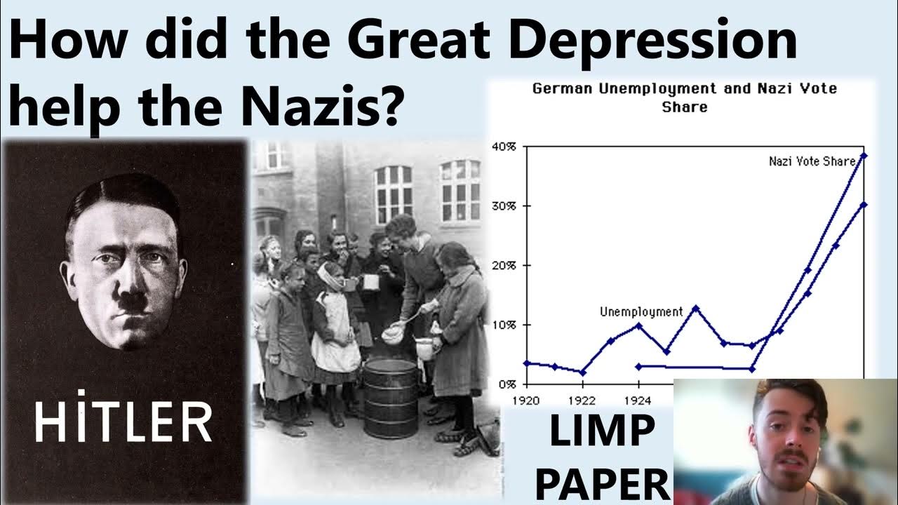 AQA History - Germany - The Great Depression and the Nazis - YouTube