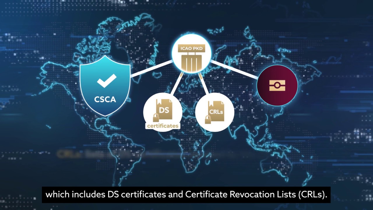 ICAO Public Key Directory (PKD) – Description and benefits - YouTube