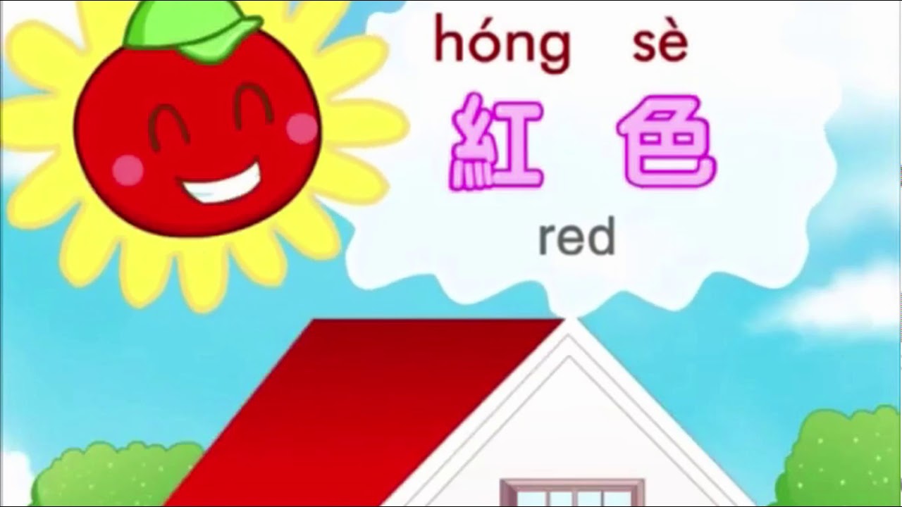 Basic Chinese For Myanmar Lesson 4 - YouTube