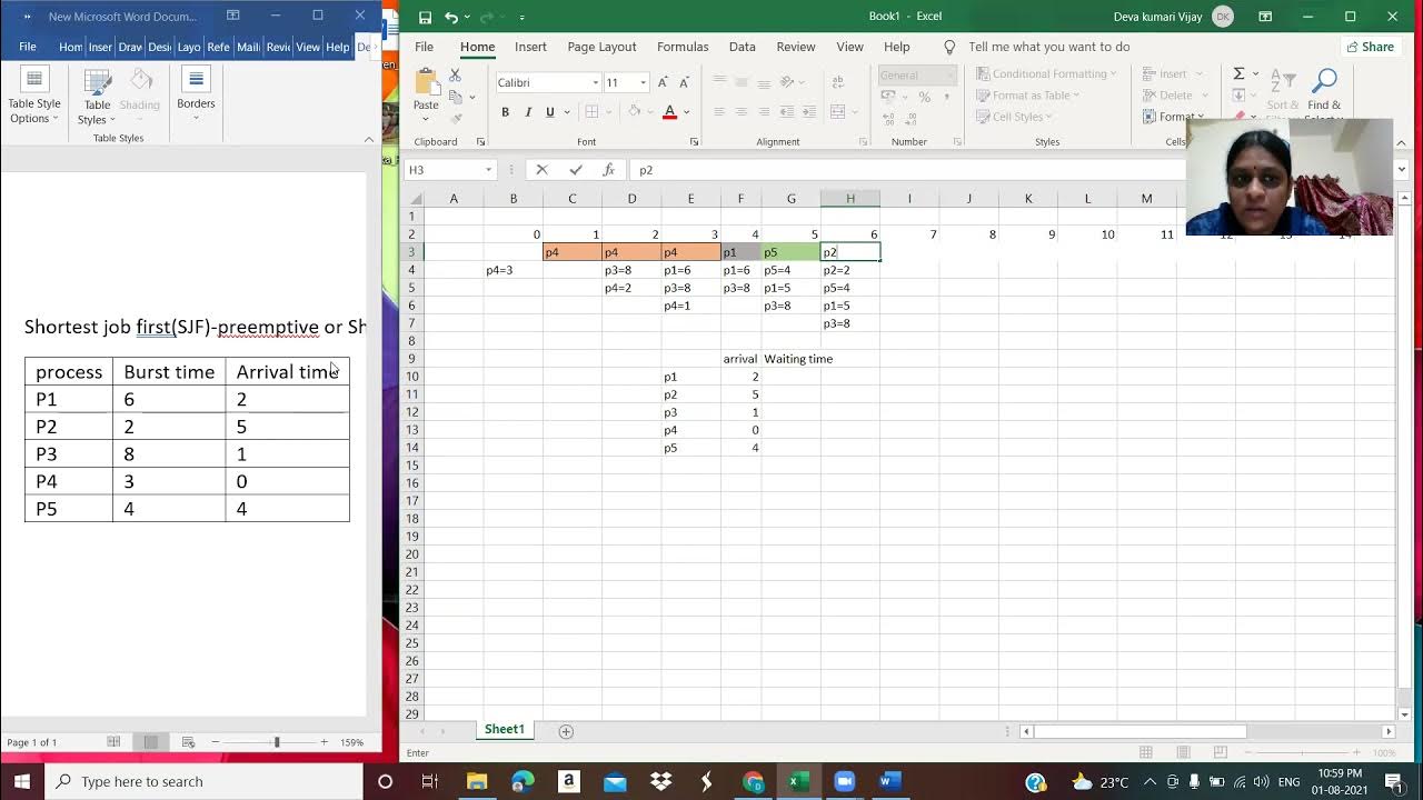 SRJF or SJF preemptive Algorithm solved - YouTube