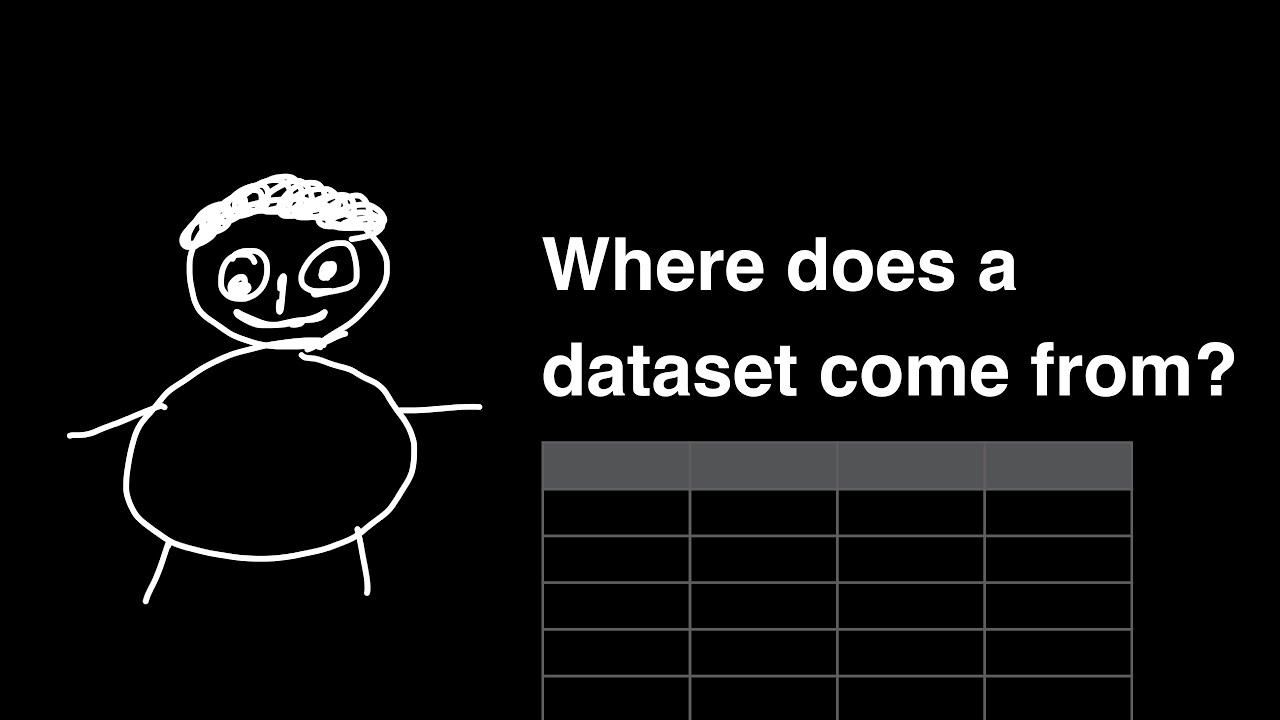 What is a Dataset? Where Does a Dataset Come From? (For Beginners ...