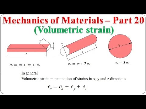 Mechanics of Materials - Part 20 (Volumetric strain) | Strength of ...