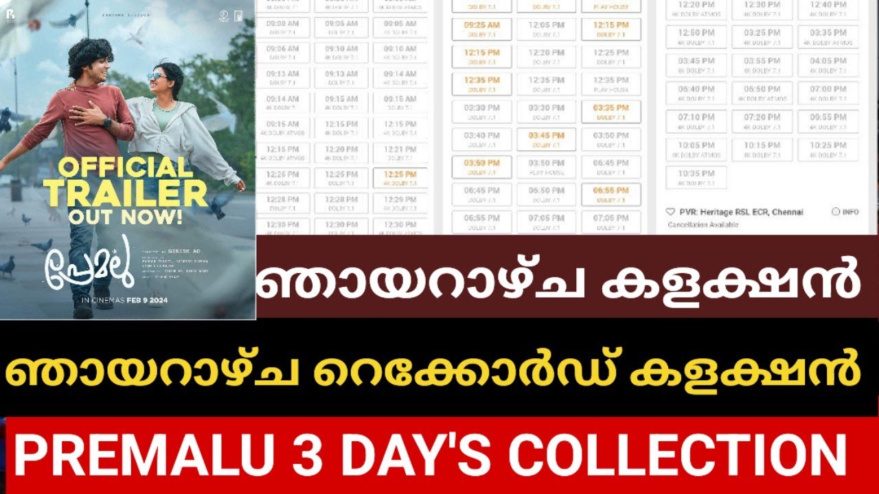 Premalu Sunday Box Office Collection | Premalu 3 Day's Box Office ...
