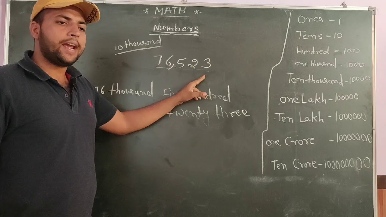 Math Class 4 5 6 Numbers Part 2 By Ashwani Sir YouTube math-class-4-5-6-numbers-part-2-by-ashwani-sir-youtube