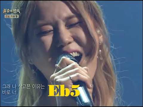 Kim Yeonji Slayed Eb5 - YouTube