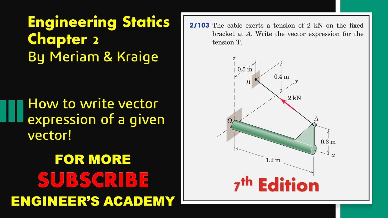 Write the vector expression for the tension T. | Statics Problems ...