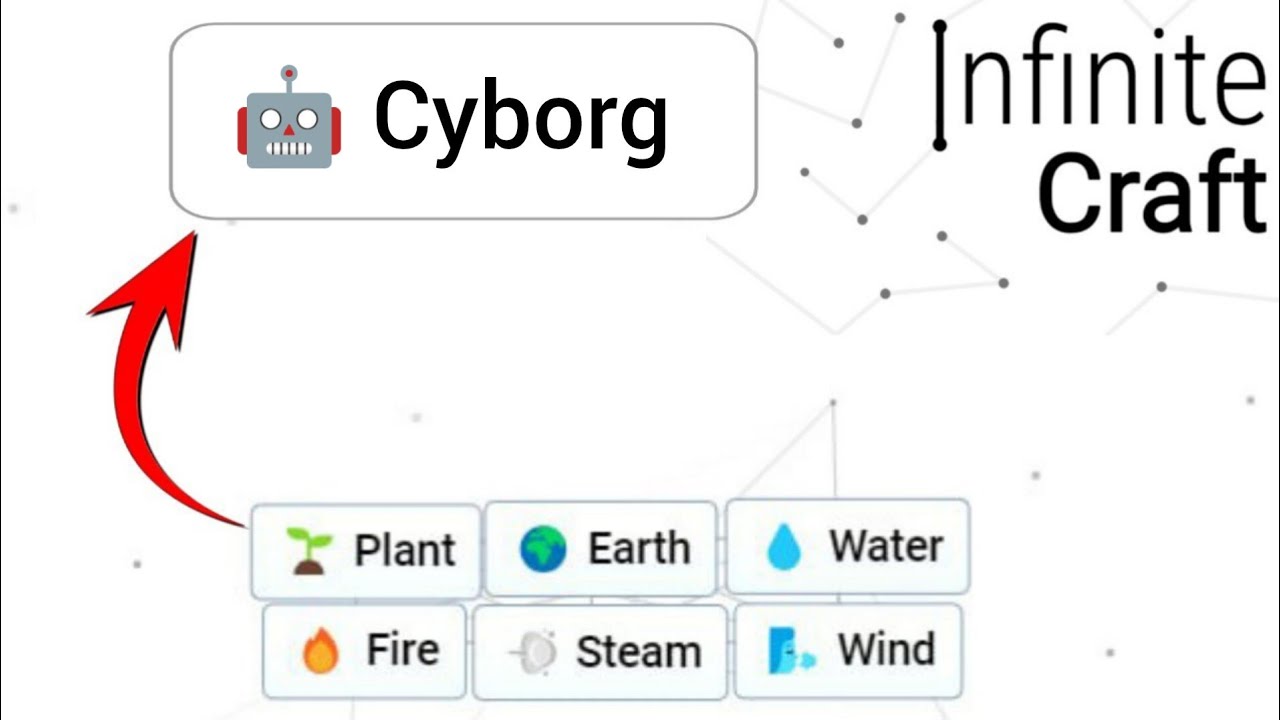How to make Cyborg in infinite craft | infinity craft - YouTube