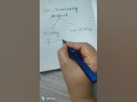 terminating and non terminating decimal - YouTube