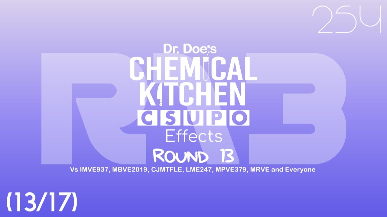 DDCK Csupo Effects Round 13 Vs IMVE937, MBVE2019, CJMTFLE, LME247 ...