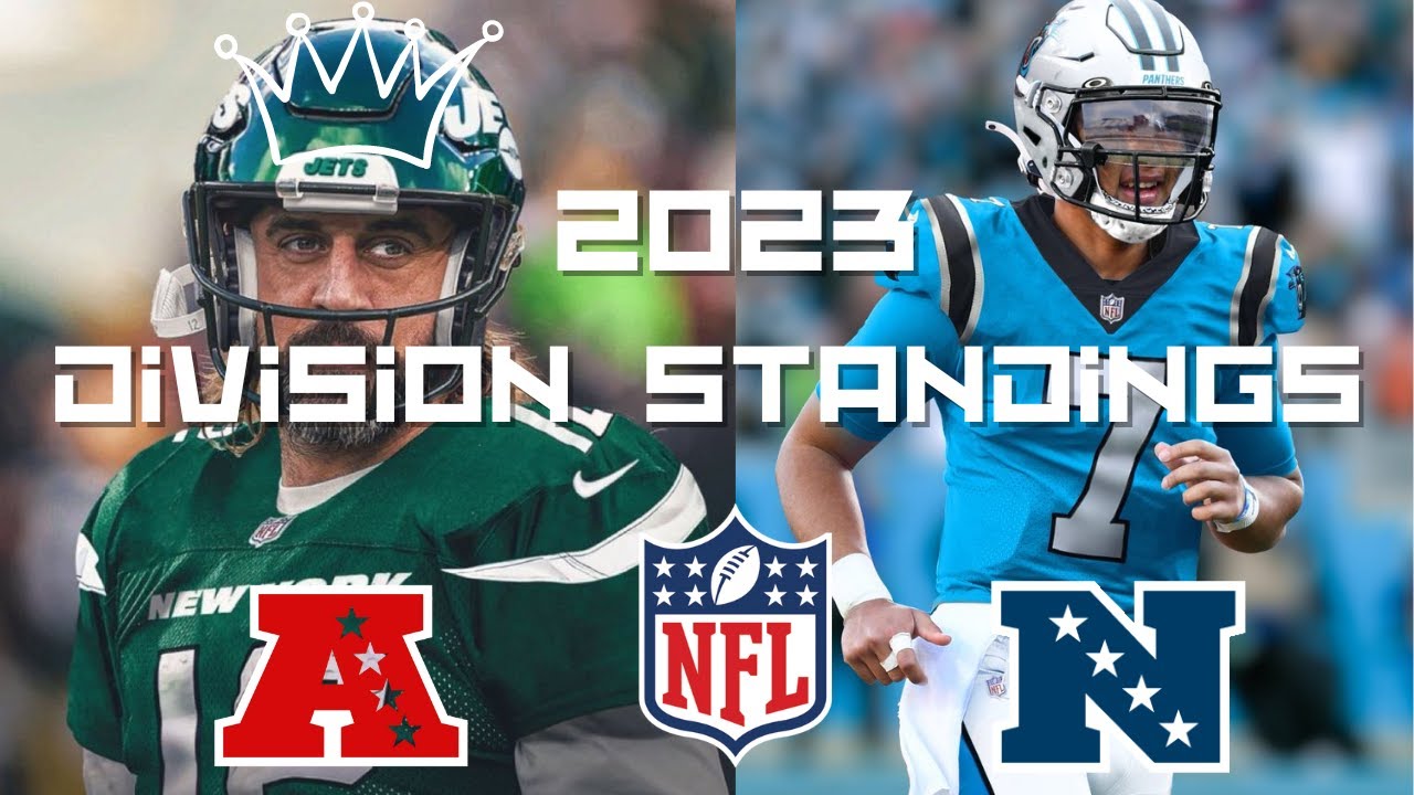Early NFL Division Predictions 2023! - YouTube