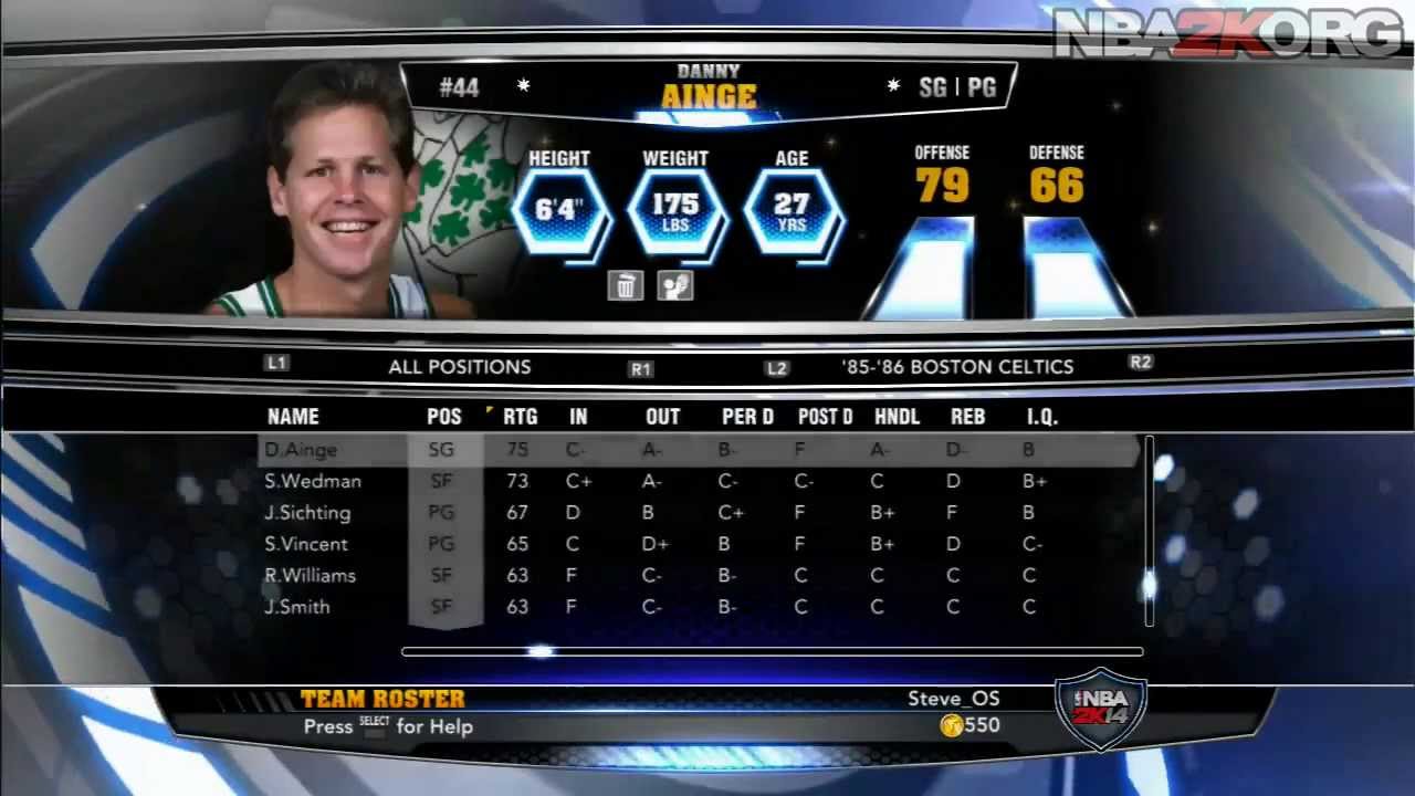 Nba 2k14 Classic Teams Confirmed
