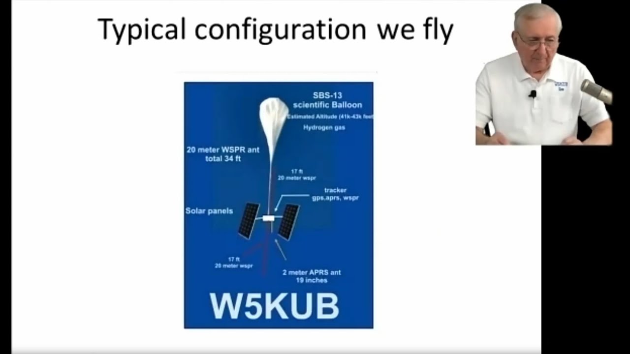 Amateur Radio Roundtable Pico Balloon Project - YouTube